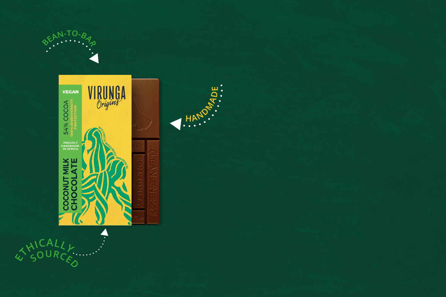 Who We Are – Virunga Origins