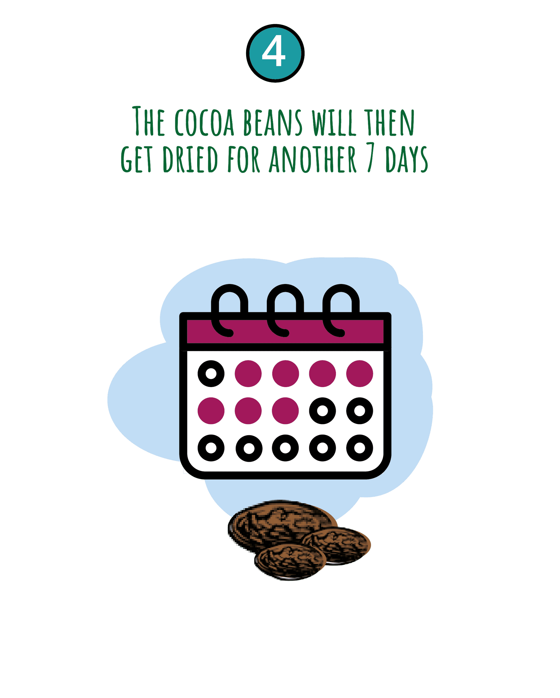 Vegan Coconut Milk Chocolate 54% | Virunga Origins