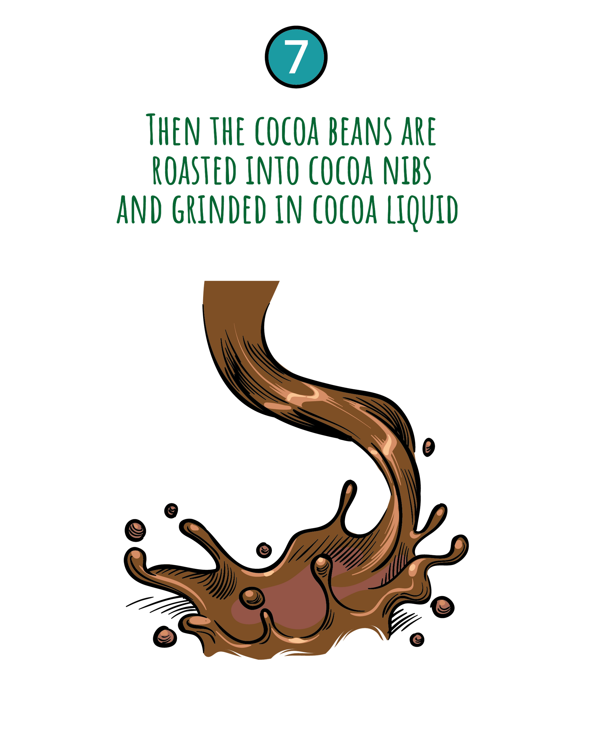 What We Do – Virunga Origins