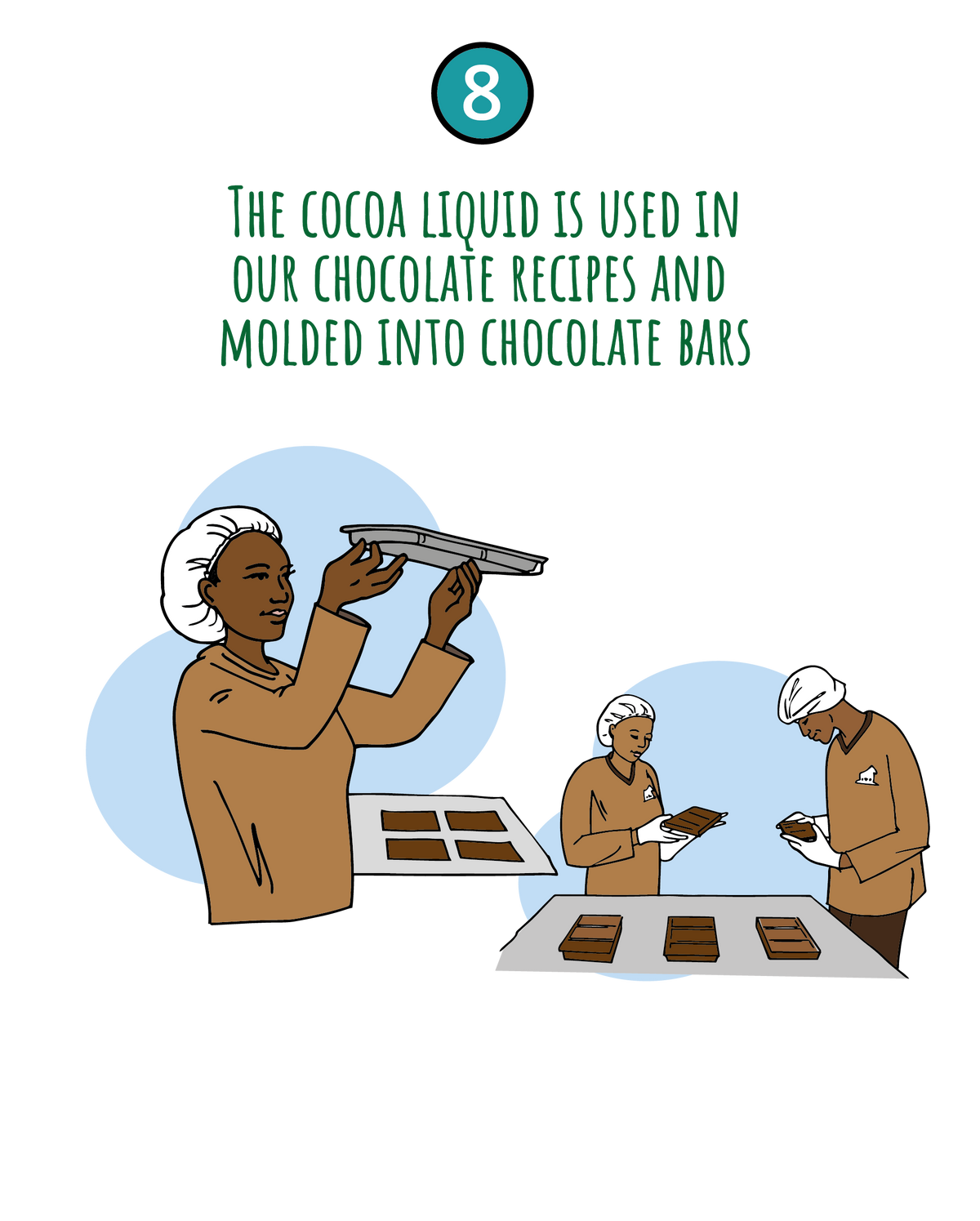 What We Do – Virunga Origins